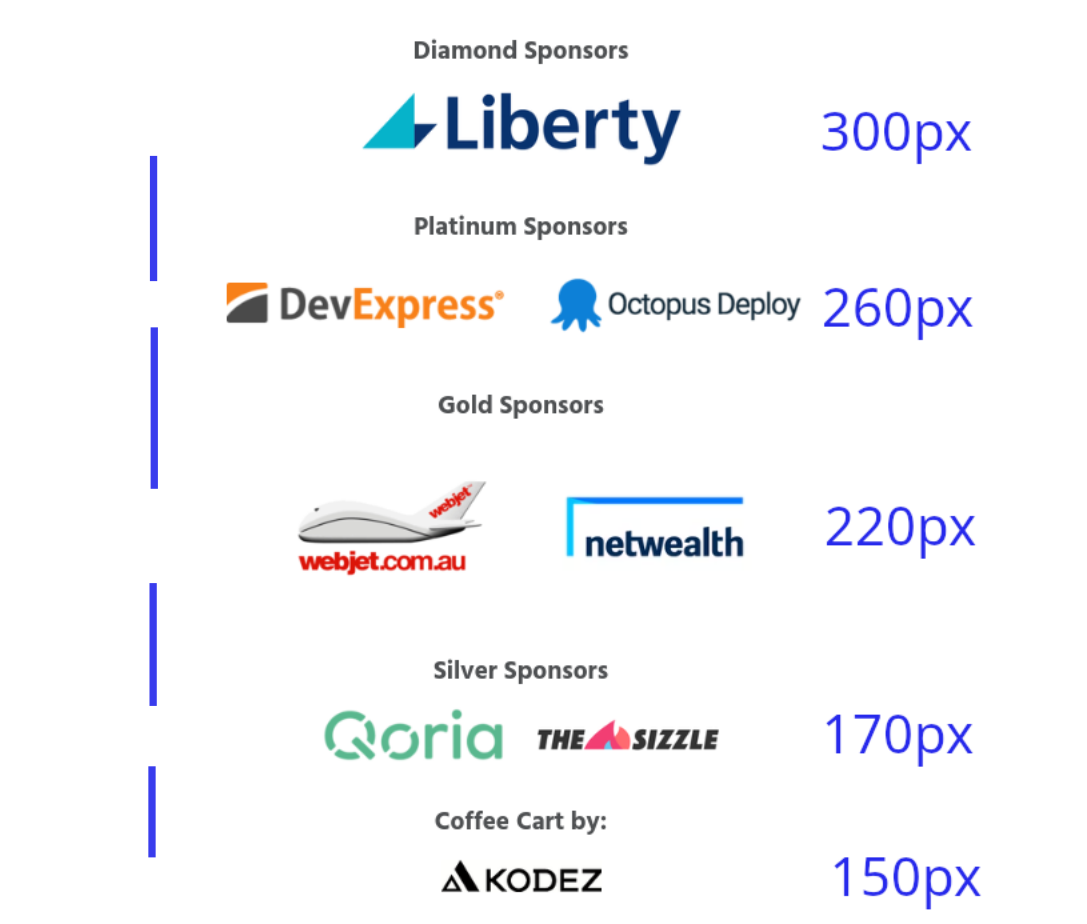 Removing Image Borders using API